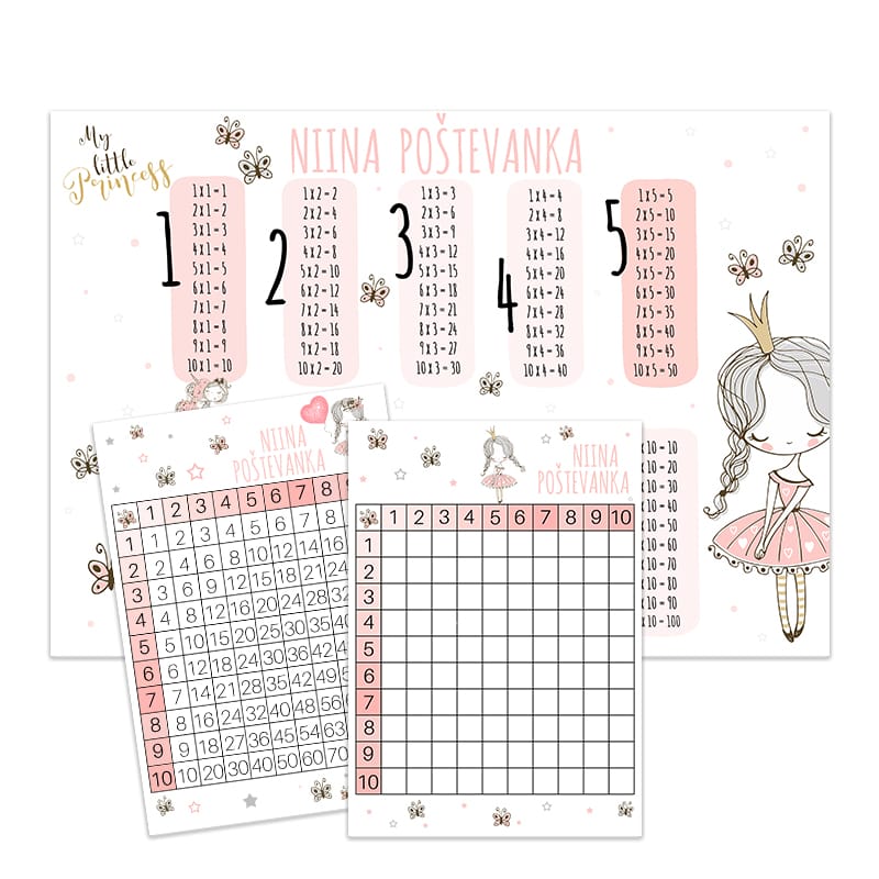 Set plakatov poštevanka – Princess – Moj mini svet