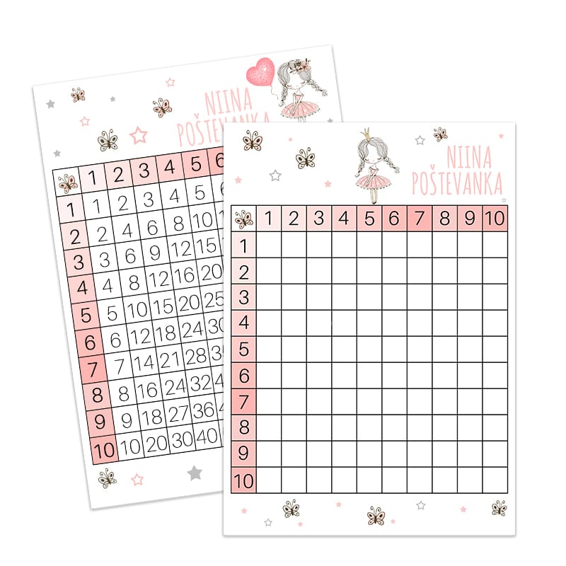 Set plakatov poštevanka – Princess – Moj mini svet