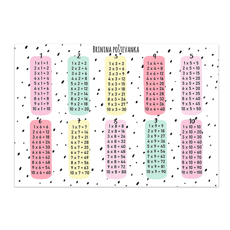 Plakat poštevanka – Pikasta – Moj mini svet