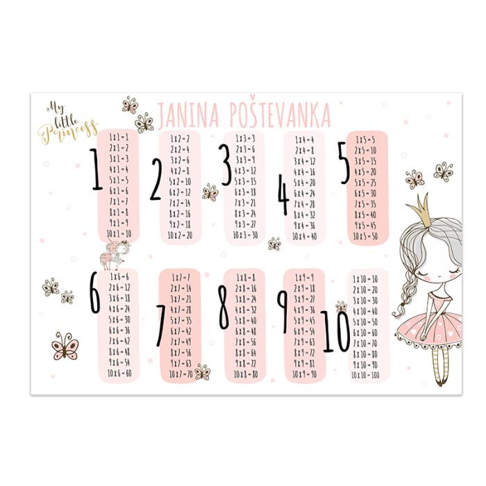 Plakat poštevanka – Princeska – Moj mini svet