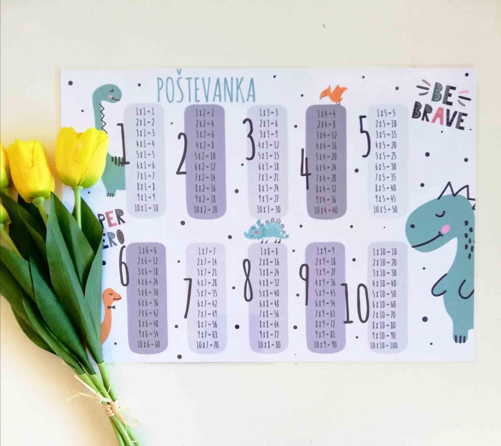 Plakat poštevanka – Dinozaver – Moj mini svet