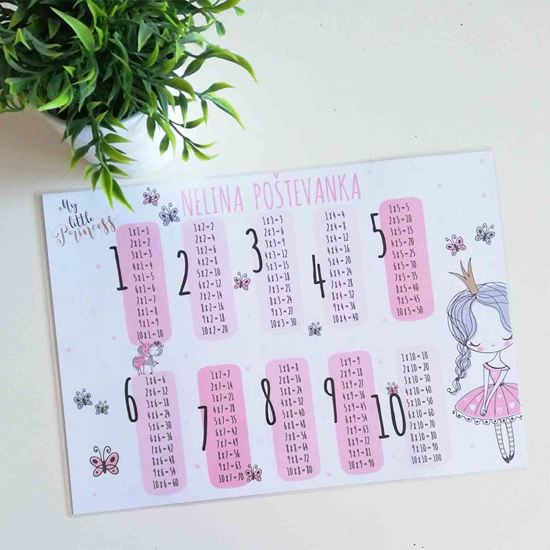 Plakat poštevanka – Princeska – Moj mini svet