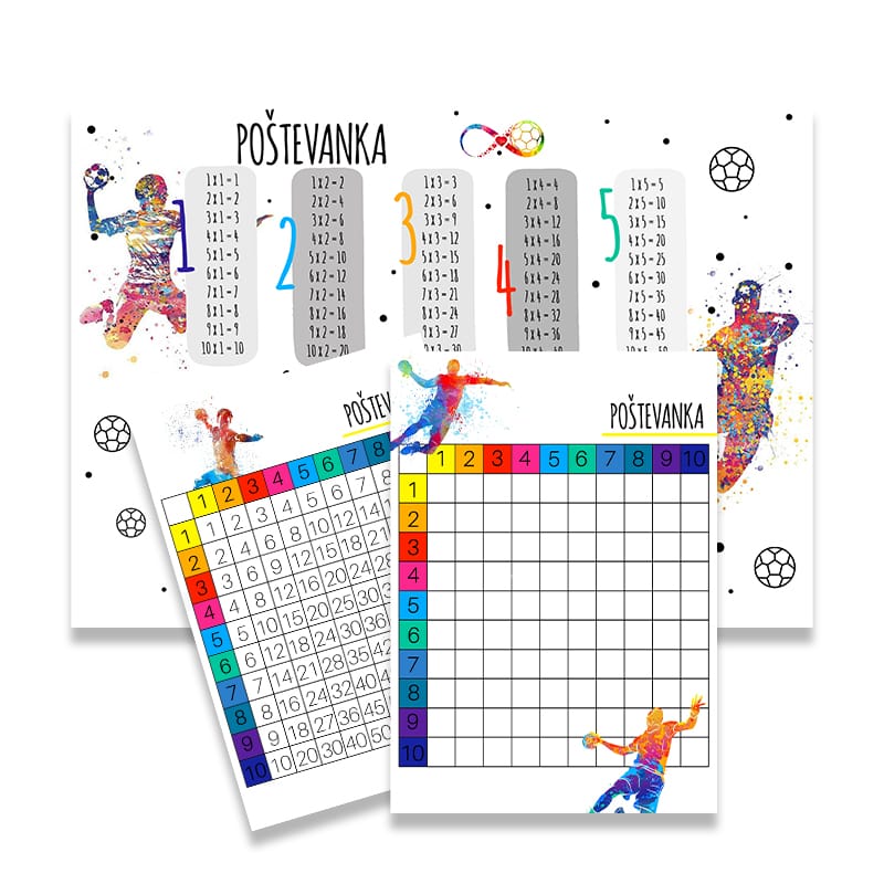 Set plakatov poštevanka – Rokomet – Moj mini svet