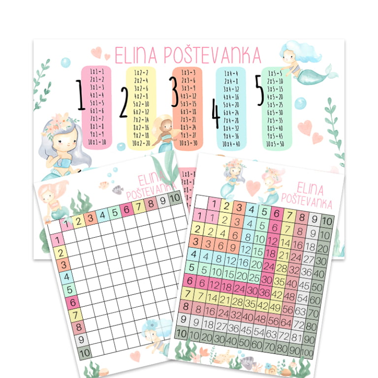 Set plakatov poštevanka – Morske deklice – Moj mini svet